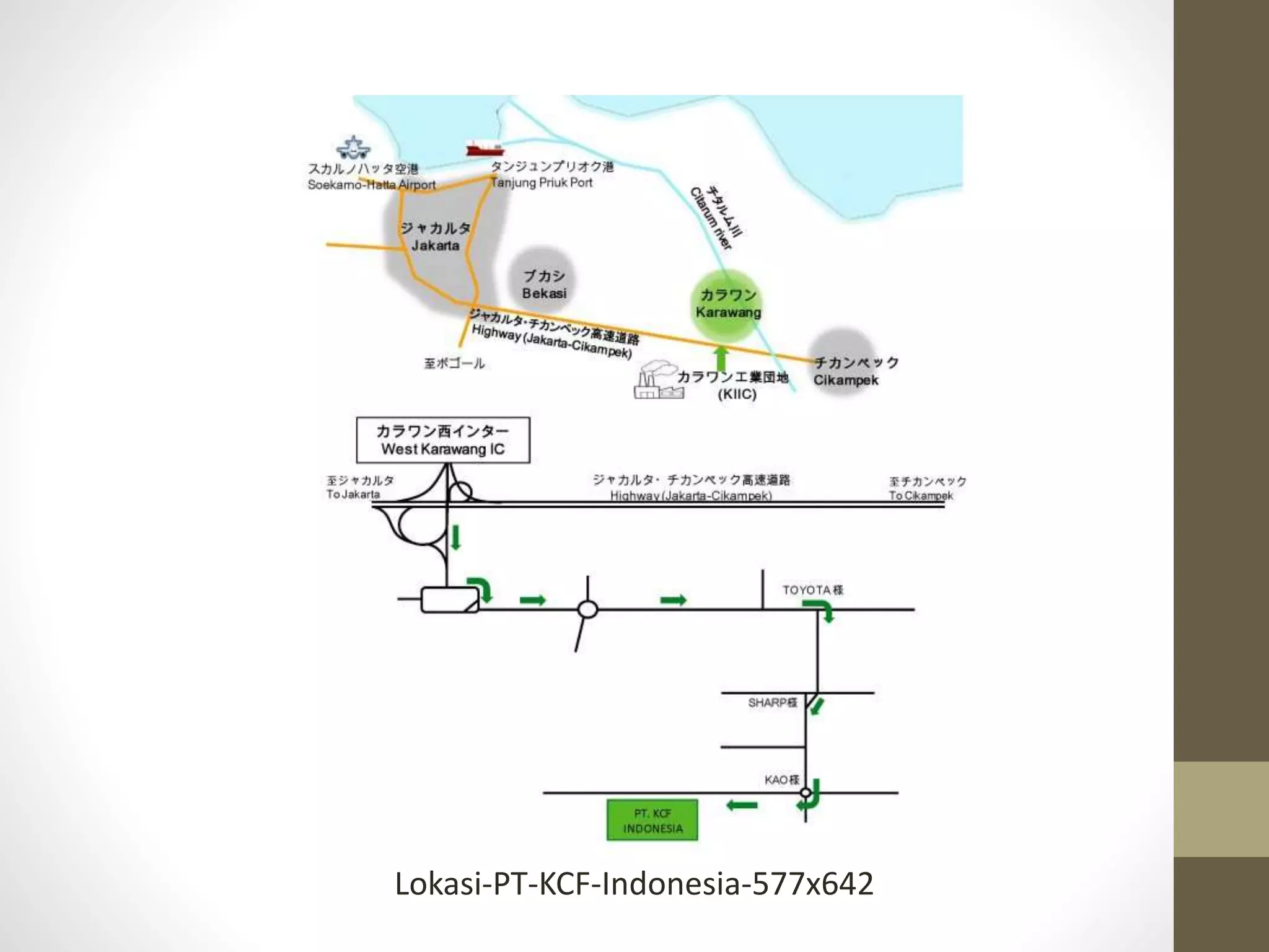 Company profile pt kcf indonesia cold forging part manufacturing | PPTX