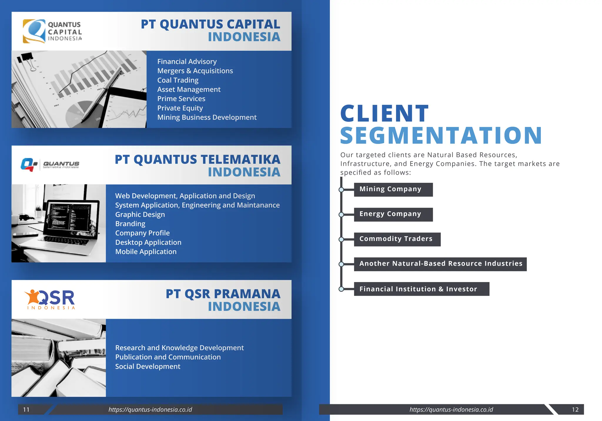 Company Profile Quantus Consultants Group_ | PDF