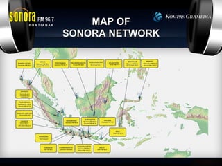 Company Profile Radio Sonora Pontianak 2016 | PPT