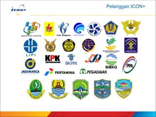 Profil Perusahaan Company Profile ICON PLUS | PDF