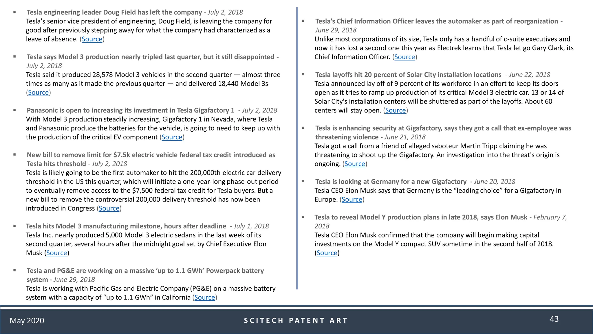 Tesla Company Profile_Report, Tesla company | PPT