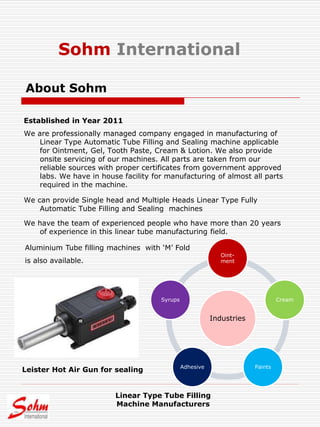 Company profile Sohm International | PPSX