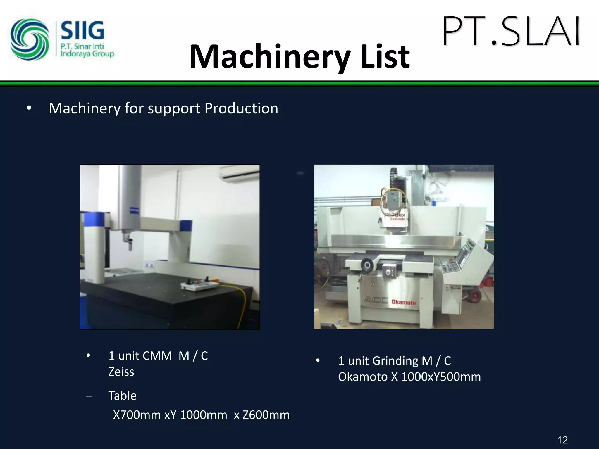 COMPANY PROFILE SLAI NEW(1).pptx