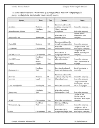 Company Profile Template & Sources | PDF