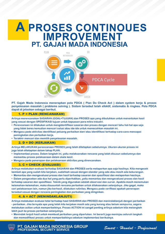 COMPANY PROFILE SECURITY PT. GMI GROUP | PDF