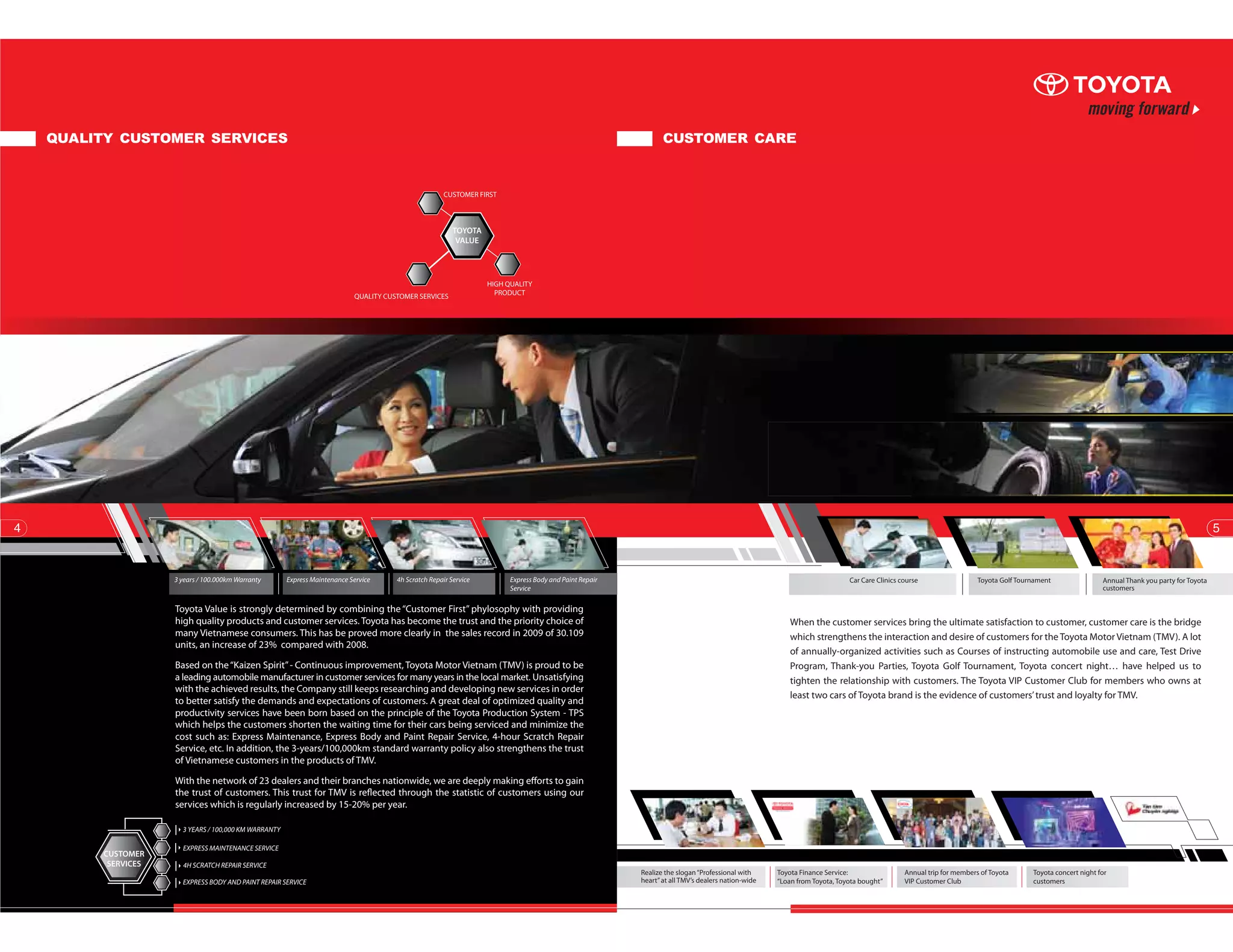 Company profile toyota ( t.a) | PDF