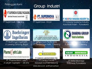 Company Profile PT. Uber sistekindo | Uber Security System | PDF