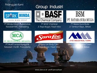 Company Profile PT. Uber sistekindo | Uber Security System | PDF