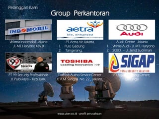 Company Profile PT. Uber sistekindo | Uber Security System | PDF