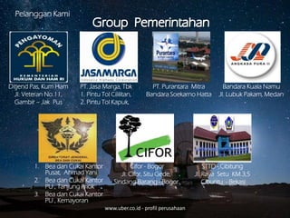 Company Profile PT. Uber sistekindo | Uber Security System | PDF
