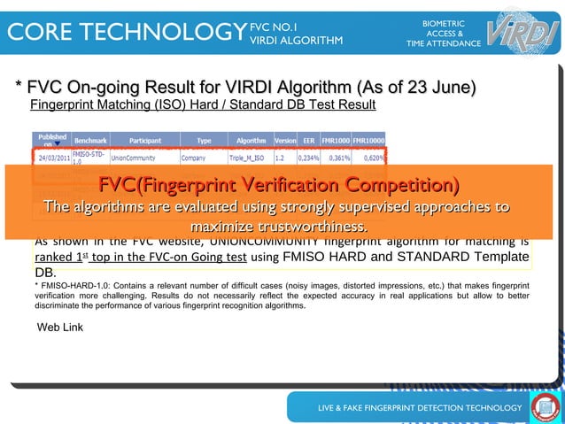 VIRDI COMPANY PROFILE & PRODUCTS OVERVIEW | PPT