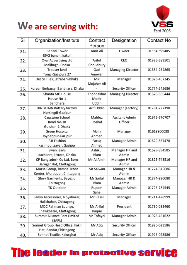 Company profile vss | PDF | Free Download
