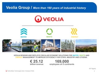 VEOLIA WATER TECHNOLOGIES ITALIA Solutions Division Company profile | PDF