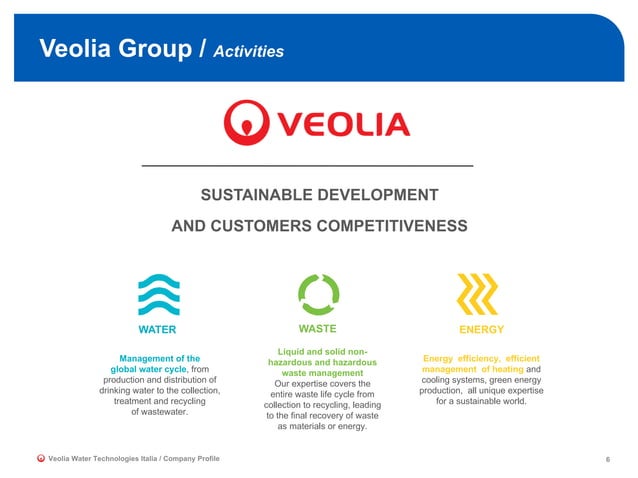 VEOLIA WATER TECHNOLOGIES ITALIA Solutions Division Company profile ...