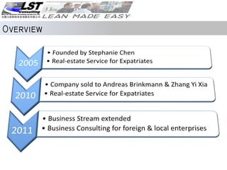 Company Profile Wuxi Lst Business Consulting | PDF