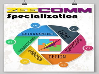 Company Profile PT Zee Komunikasi Indonesia (Zeecom) | PPT