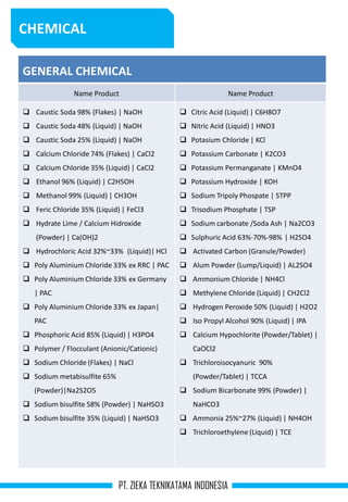 Company profile zieka teknikatama (2021) | PDF