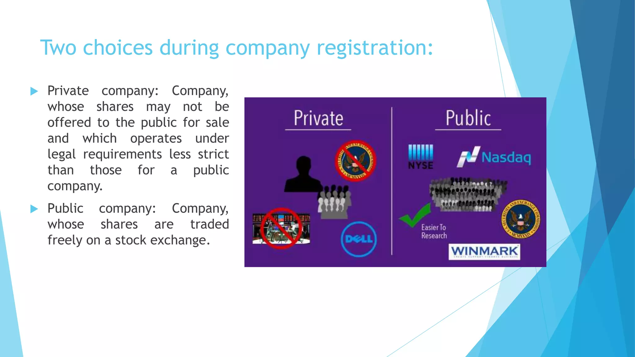 Company registration and its process | PPTX