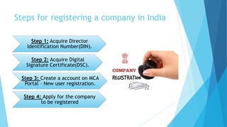 Company registration and its process | PPTX