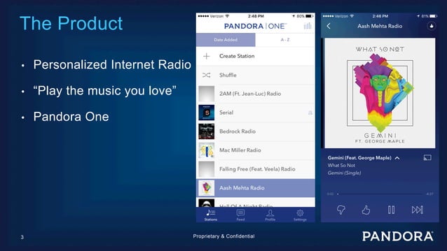 Pandora Company Report | PPT
