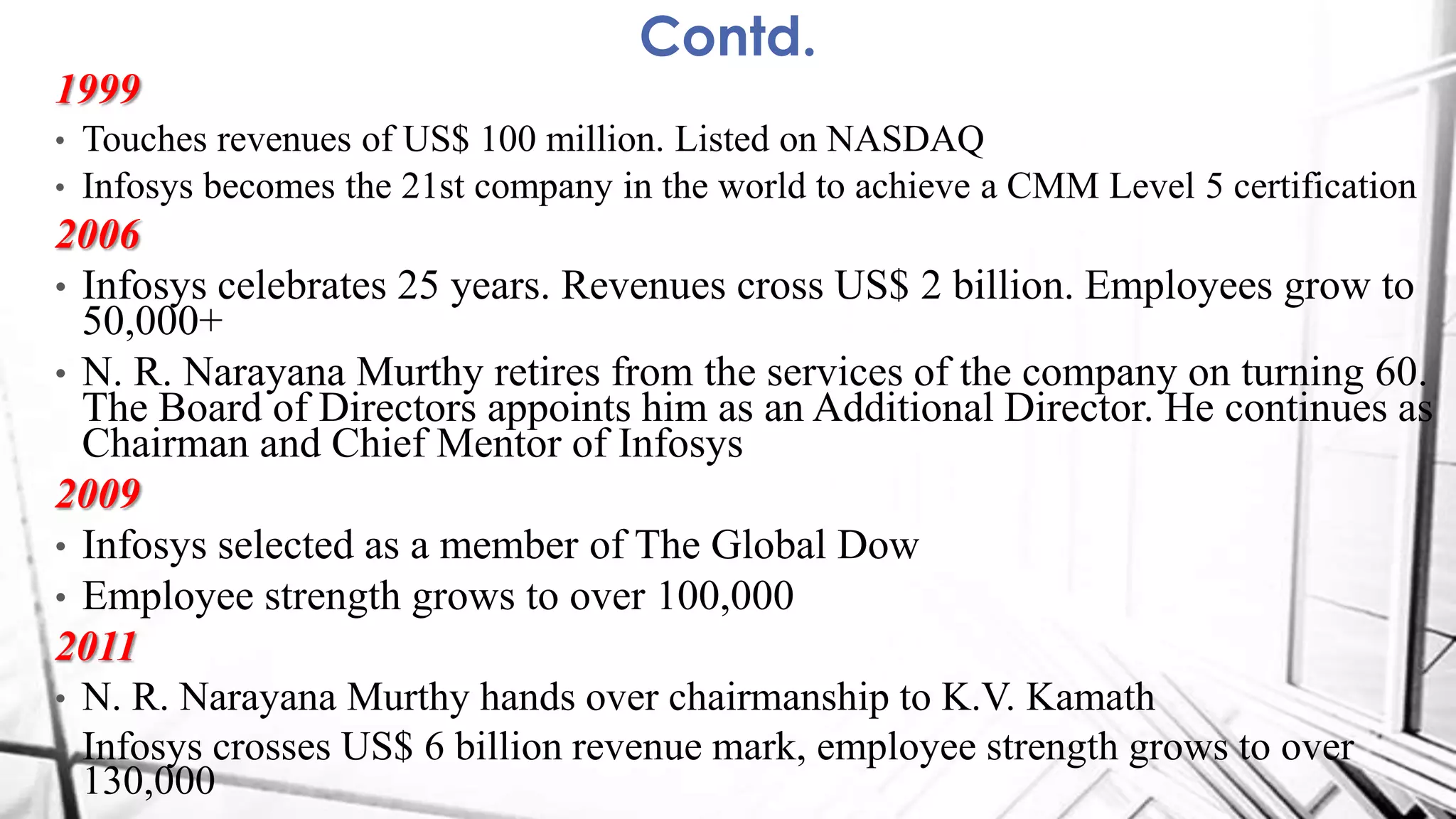 Best Presentation About Infosys | PPTX