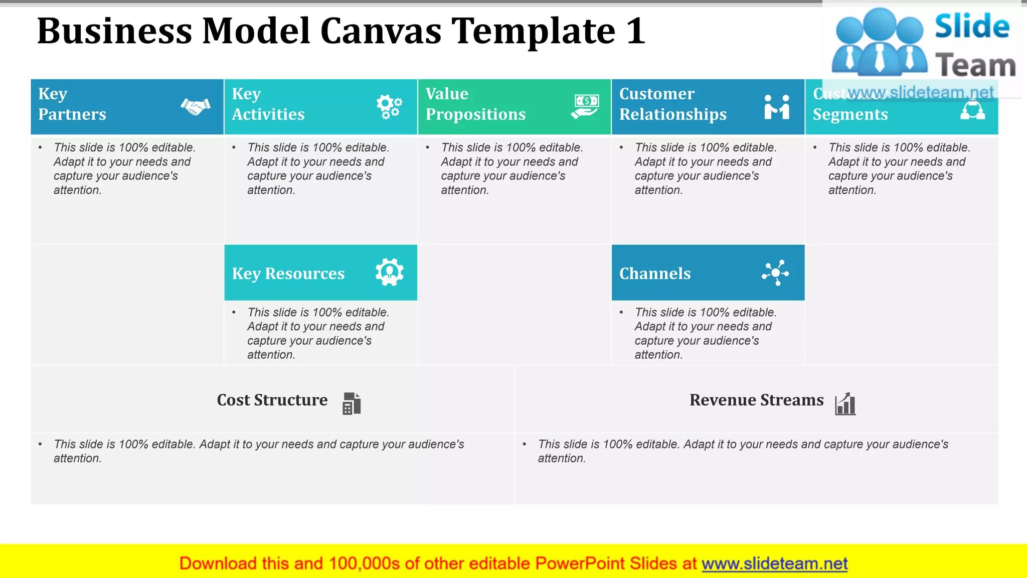 Company's Business Model Canvas PowerPoint Presentation Slides | PDF