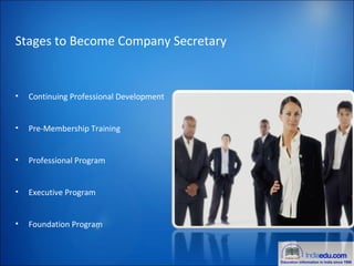 Company secretary | PPT