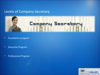 Company secretary | PPT