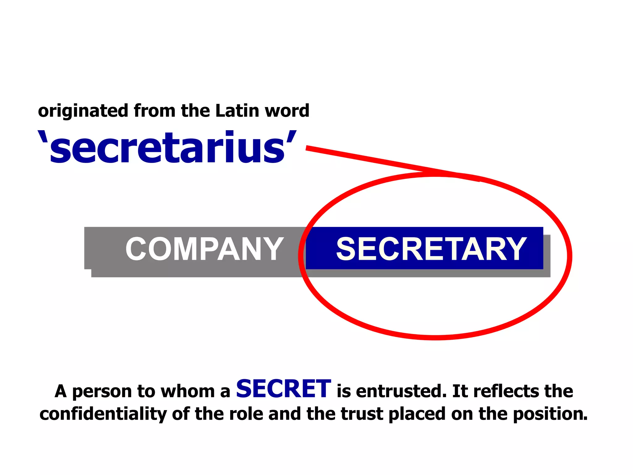 Company secretary.pptx