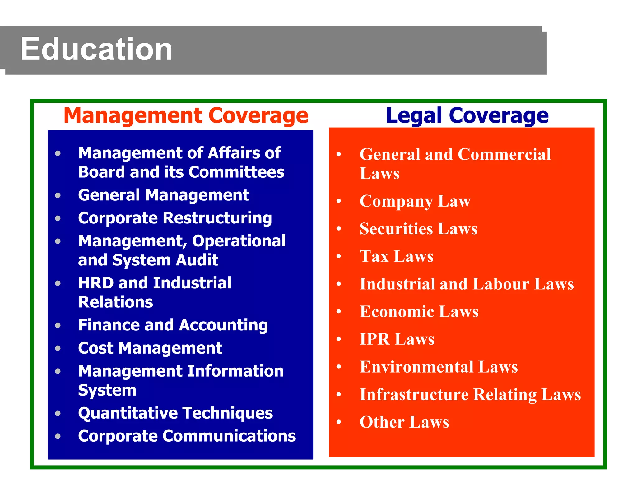 Company secretary.pptx