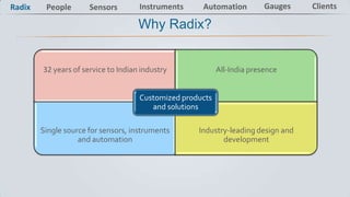 Radix Company Presentation | PPT