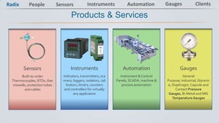 Radix Company Presentation | PPTX | Industrial Property | Real Estate