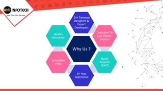 Company service introduction brochure | PPT