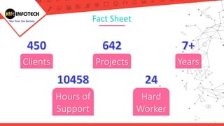 Company service introduction brochure | PPT