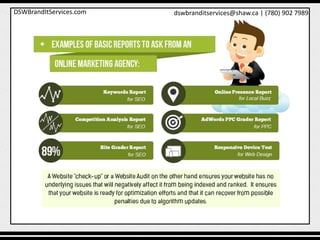 DSW Brand IT Services Overview PowerPoint | PPTX | Business | Business and Finance