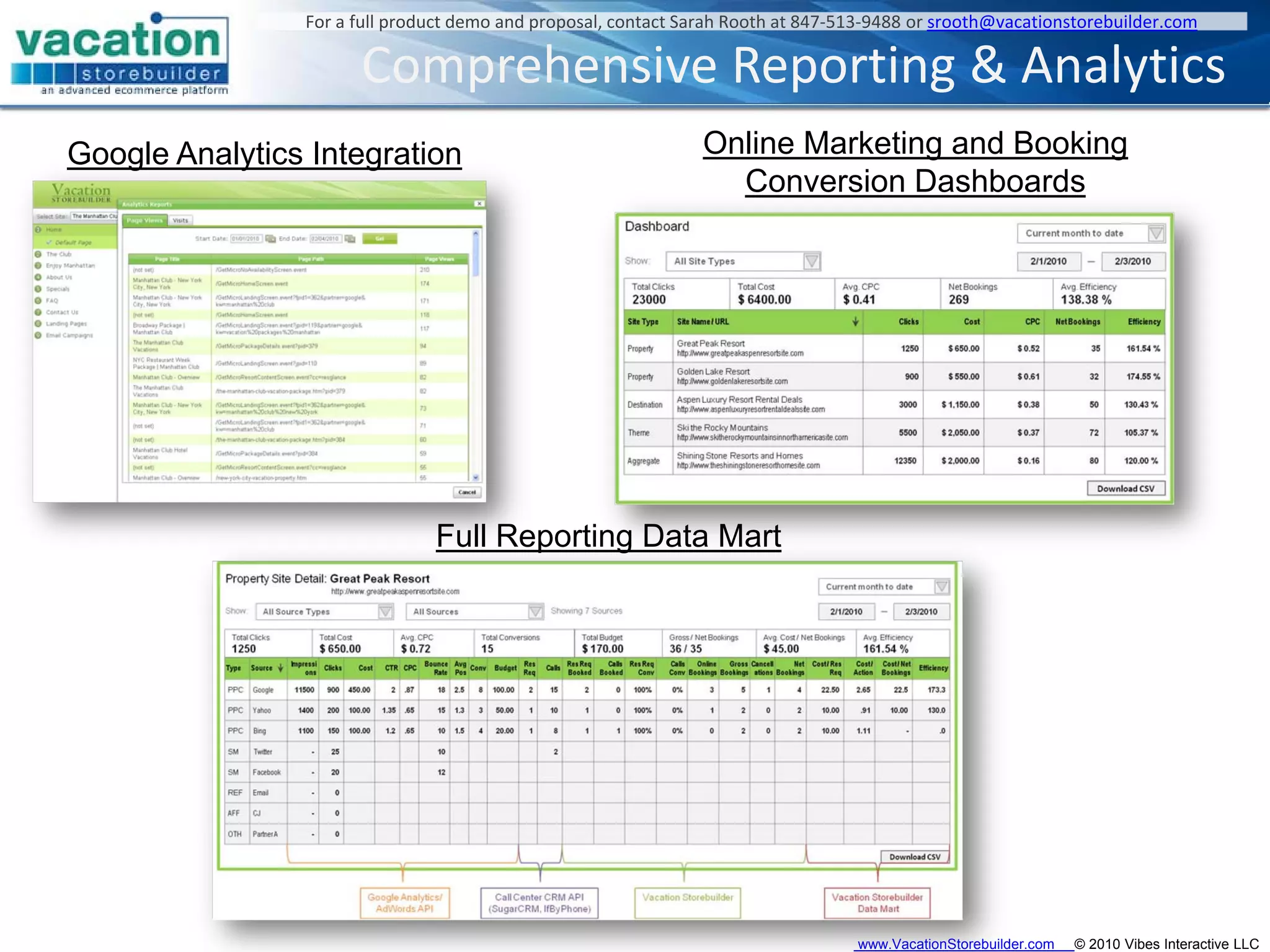 Vacation Storebuilder | PDF