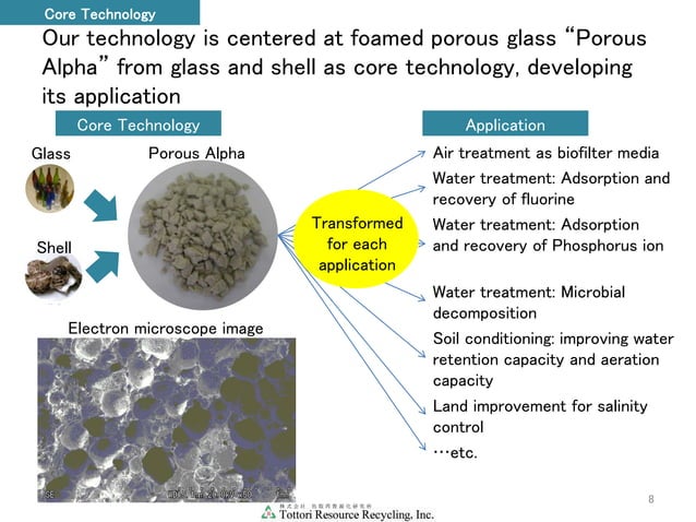 Introduction of company and product "Porous Alpha" (English Version) | PDF