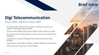 Company valuation Digi Telecommunication BHD. | PPTX