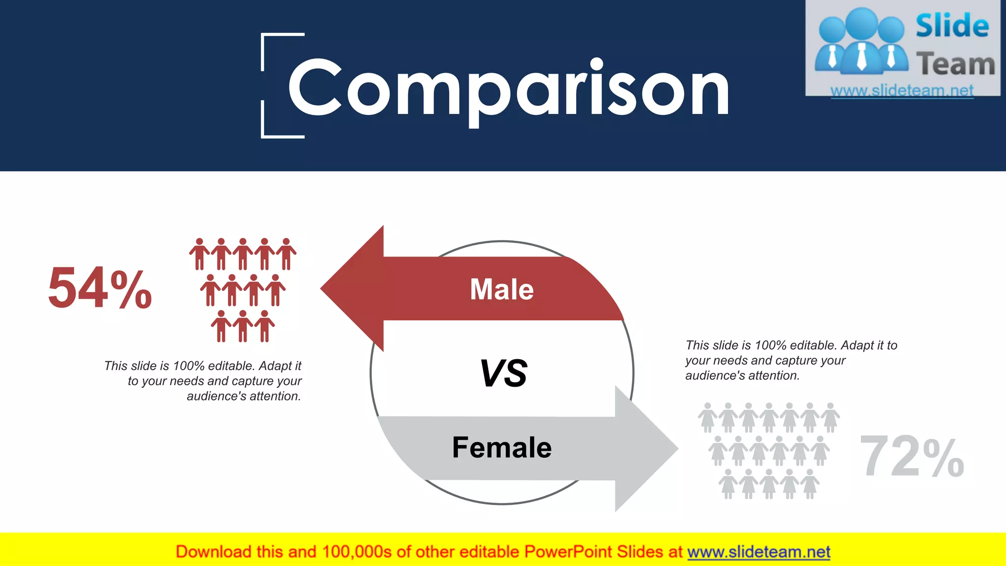 Company Valuation PowerPoint Presentation Slides | PDF