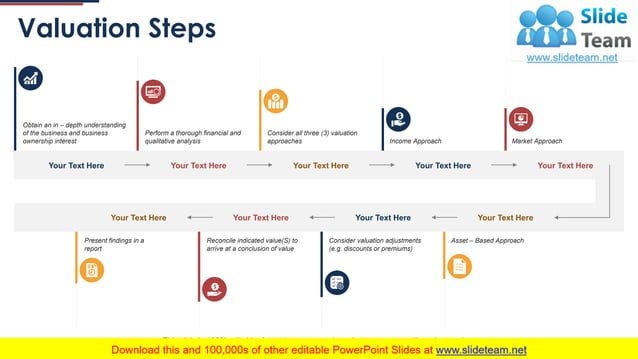 Company Valuation PowerPoint Presentation Slides | PDF | Stocks and ...