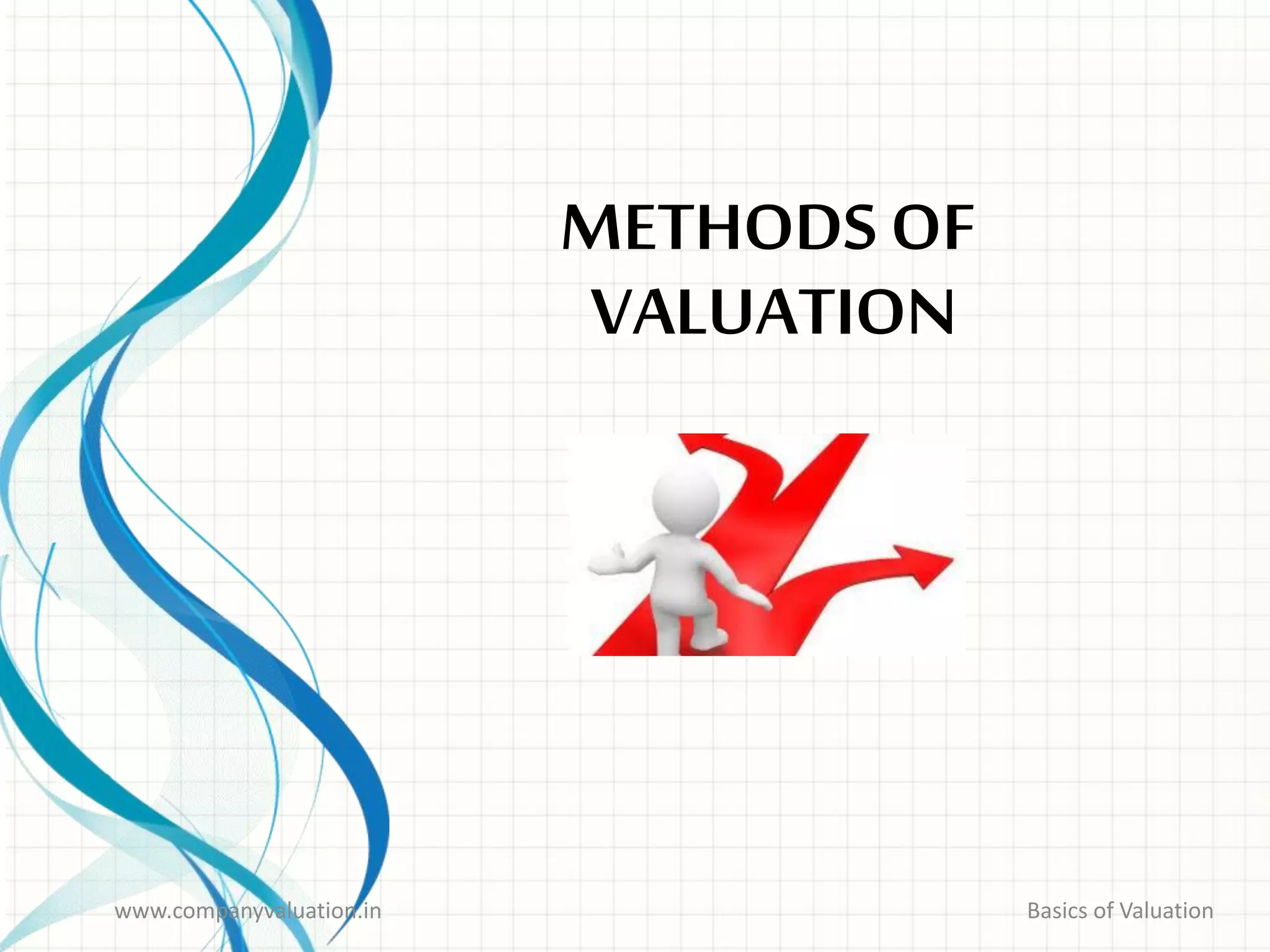 Basic Company Valuation | PDF