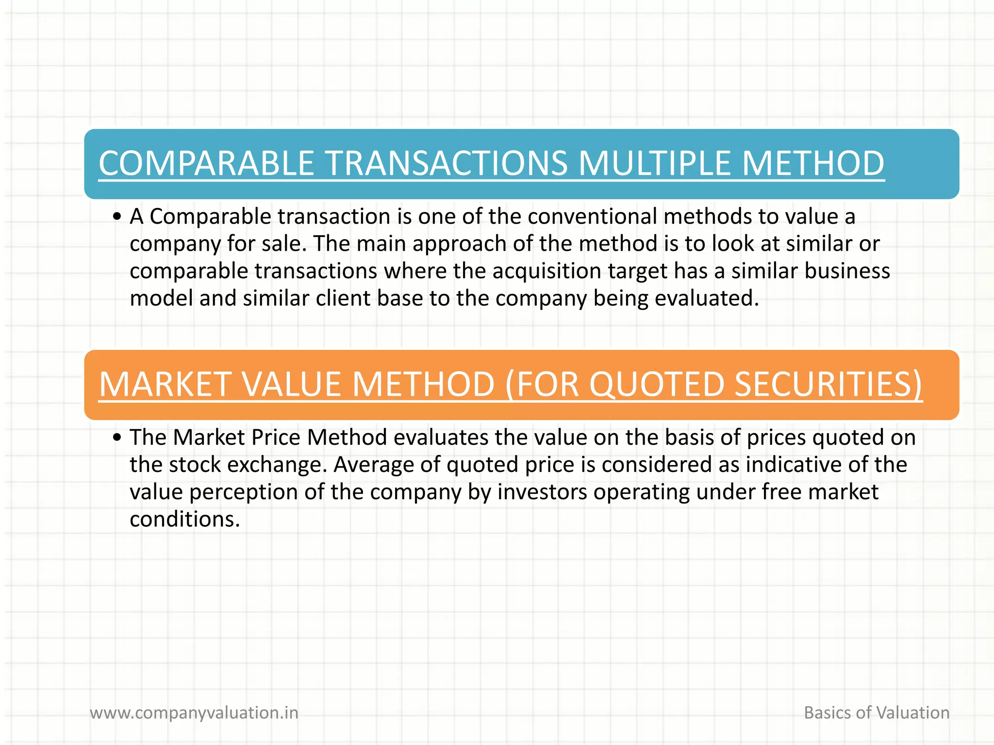 Basic Company Valuation | PDF