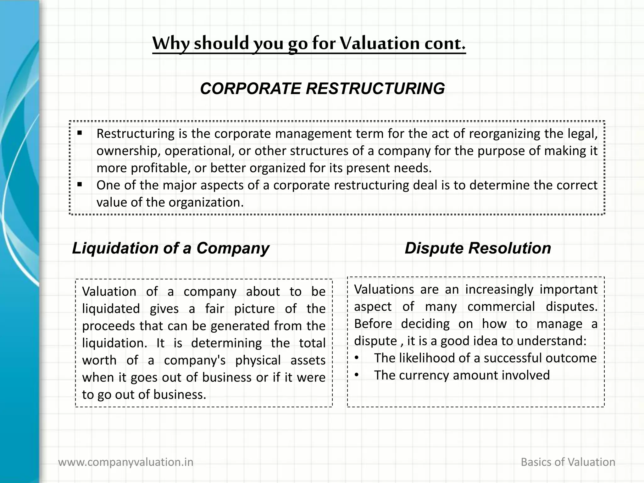 Basic Company Valuation | PDF