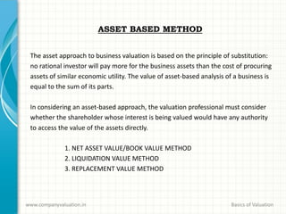 Basic Company Valuation | PDF