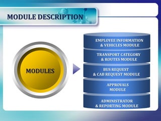 Company vehicle management system | PPTX