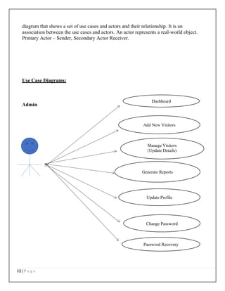 Company visitor management system projec report.pdf