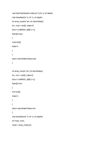 COMPAPPABCA49085rFunrAP__Practical Number 9 & 10.docx