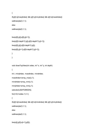 COMPAPPABCA49085rFunrAP__Practical Number 9 & 10.docx