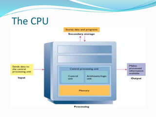 Comp App Lect 2 System Unit.pptx