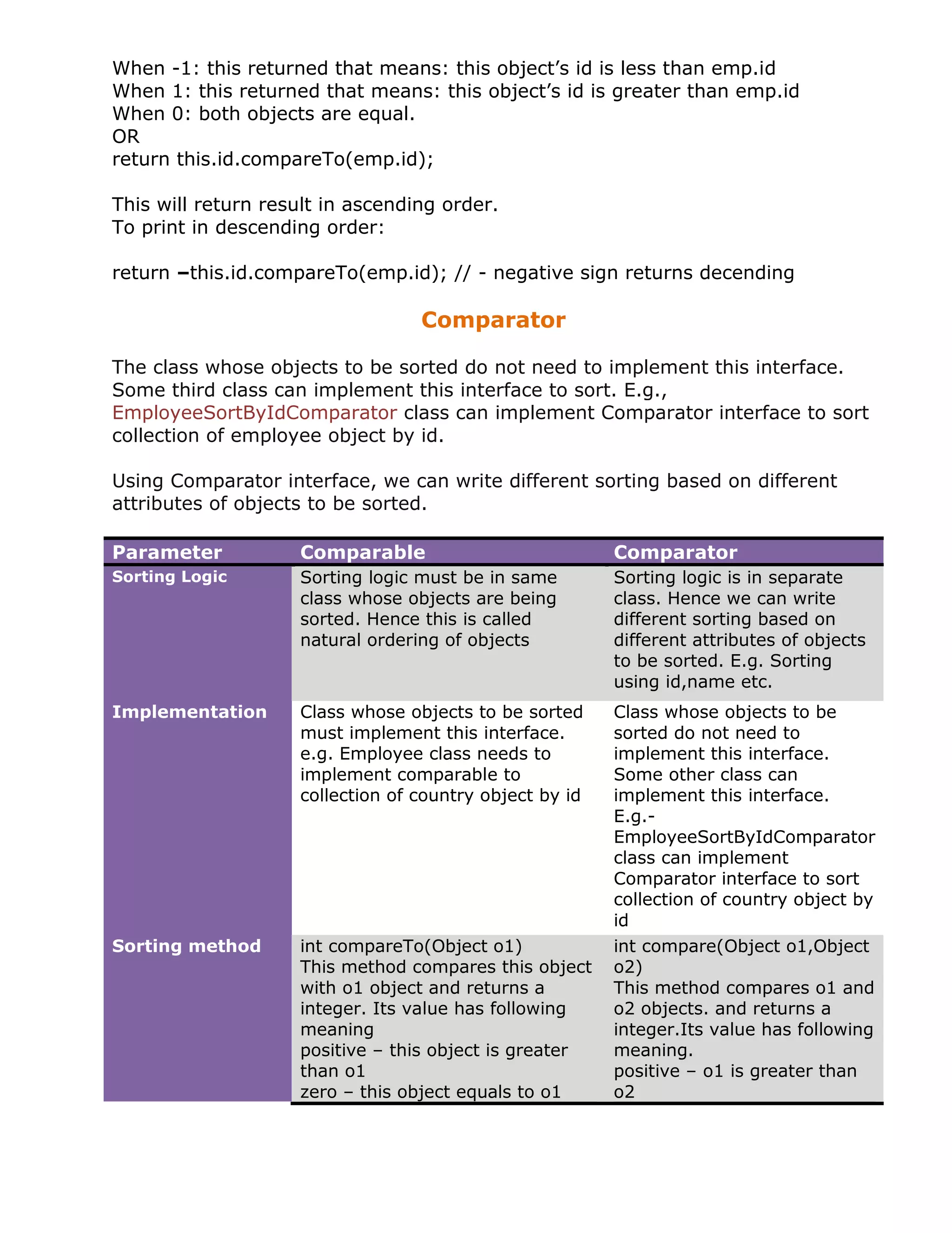 Comparable vs comparator | PDF